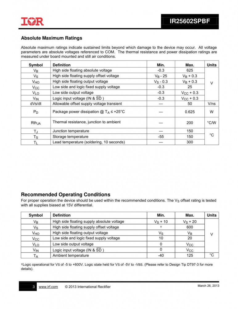 IR25602STRPBF datasheet page 3
