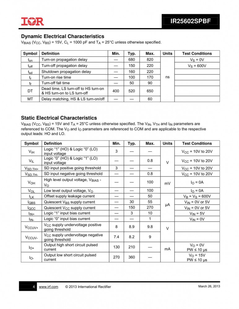 IR25602STRPBF datasheet page 4