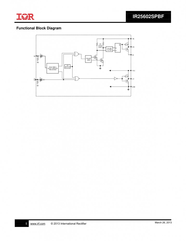 IR25602STRPBF datasheet page 5