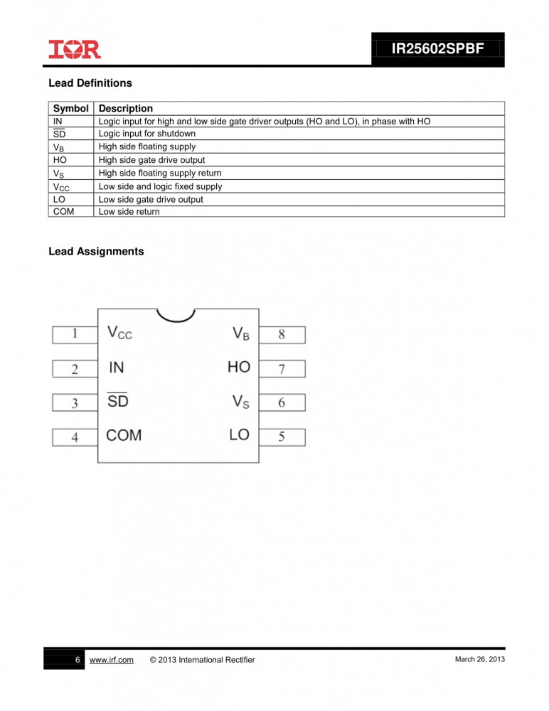 IR25602STRPBF datasheet page 6