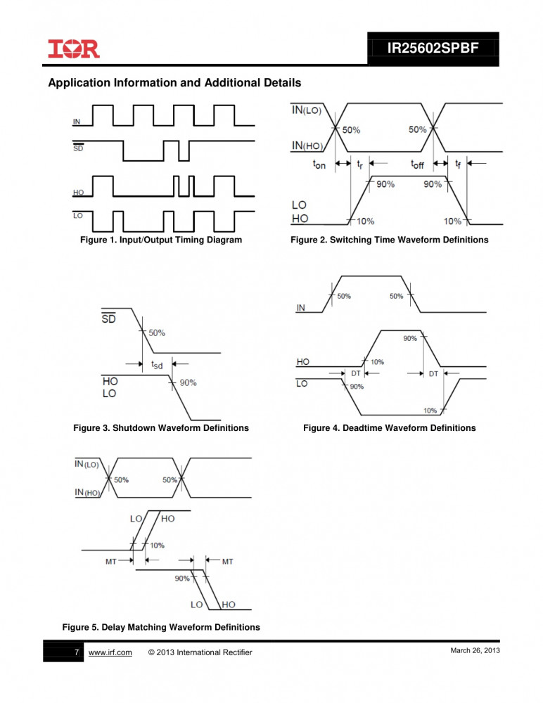 IR25602STRPBF datasheet page 7