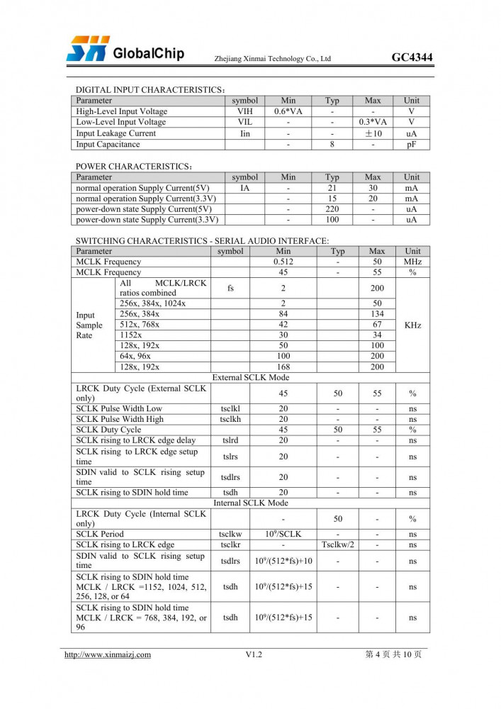 GC4344 datasheet page 4