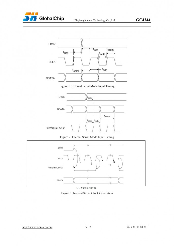 GC4344 datasheet page 5