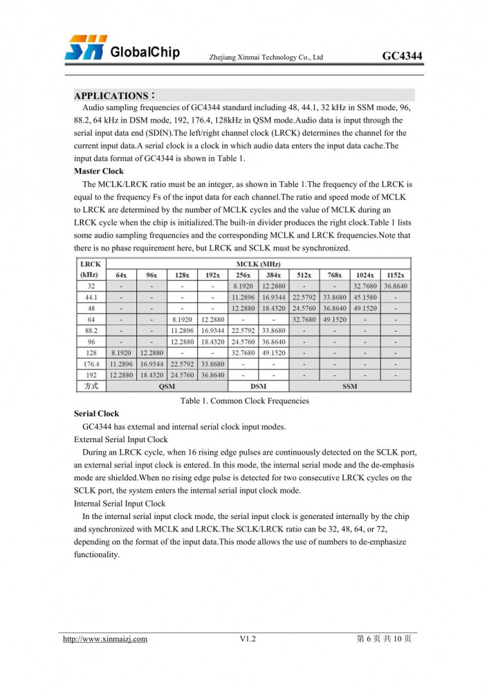 GC4344 datasheet page 6