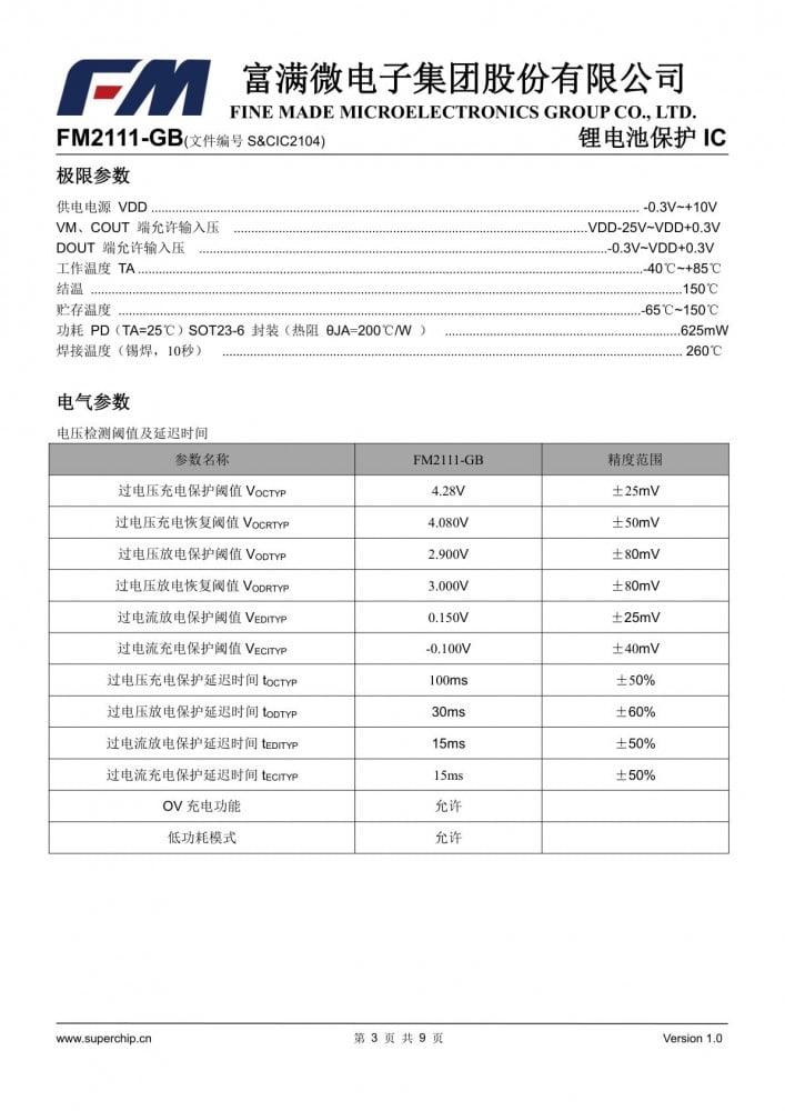 FM2111-GB datasheet page 3