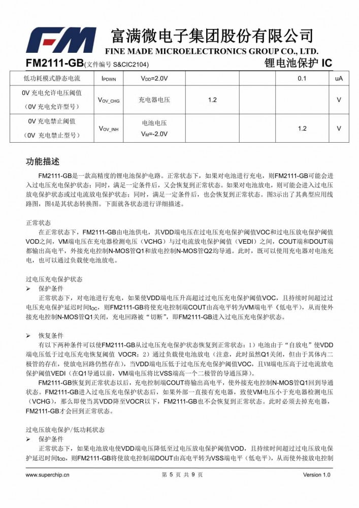 FM2111-GB datasheet page 5