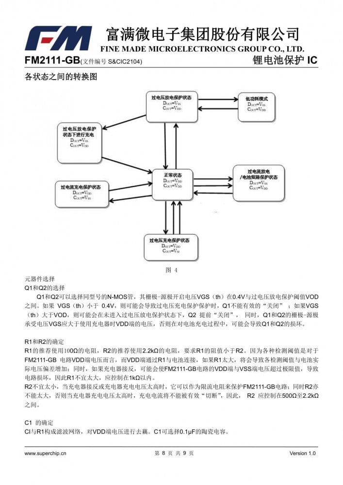 FM2111-GB datasheet page 8