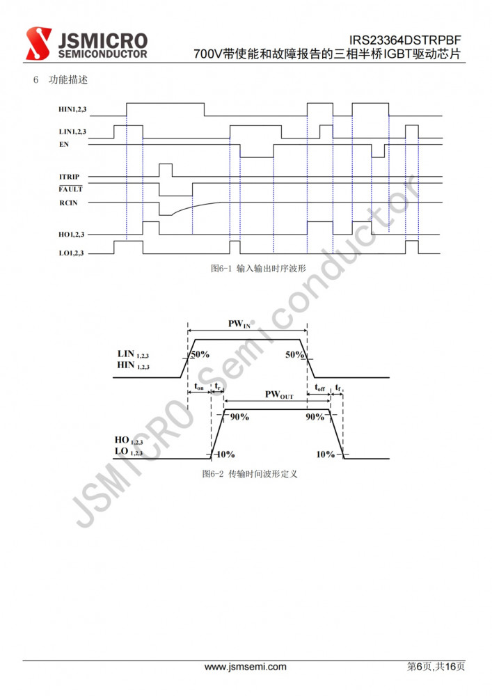 IRS23364DS technical document page 6