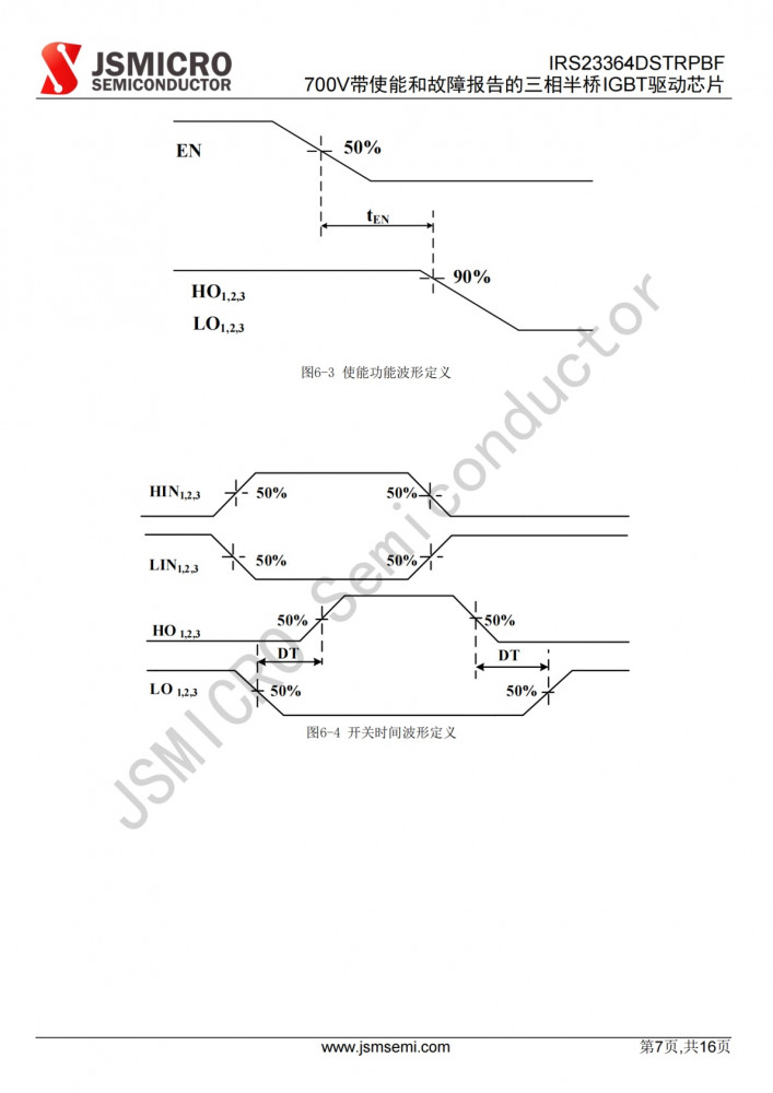 IRS23364DS technical document page 7