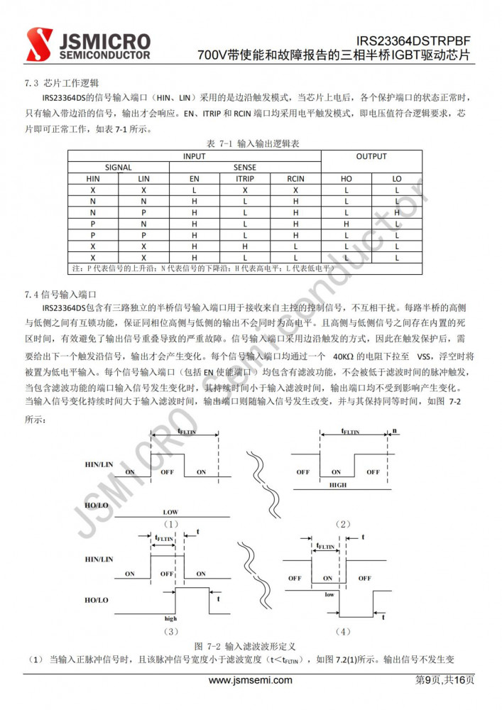 IRS23364DS technical document page 9