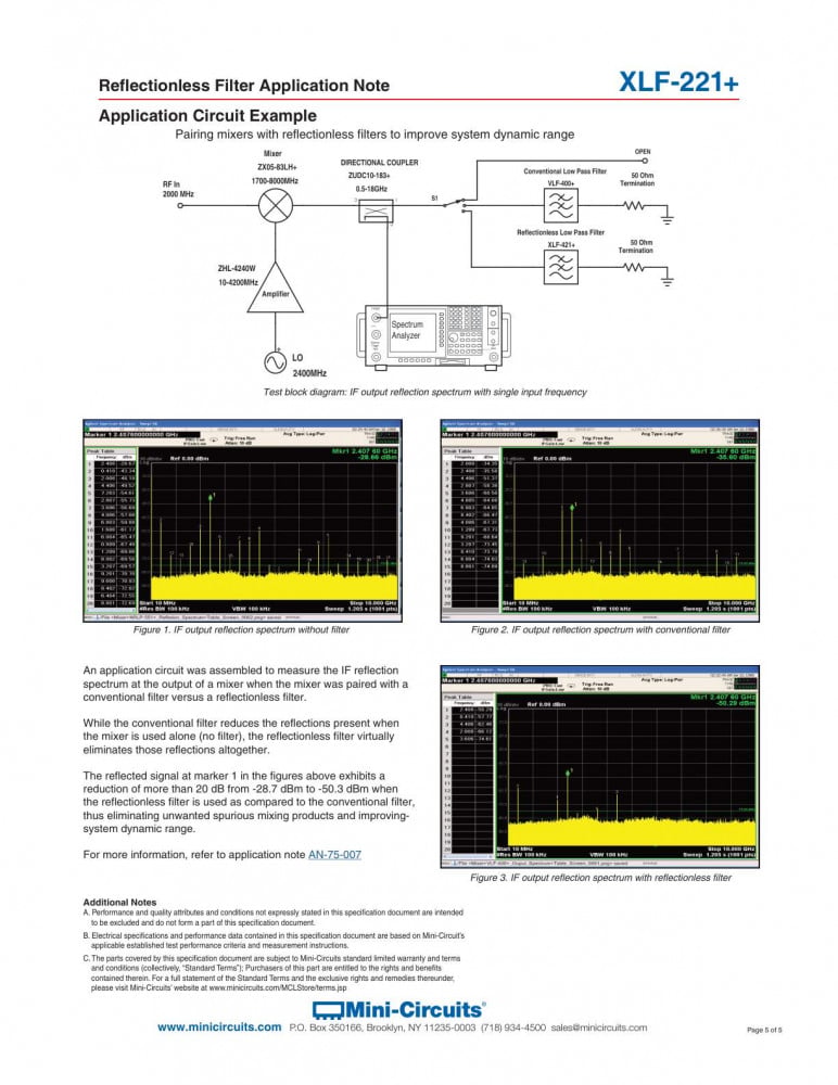 XLF-221+ datasheet page 5