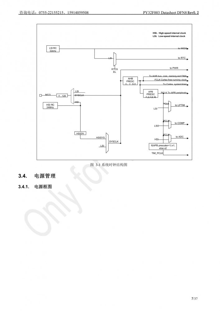 PY32F003L24D6TR document page 7