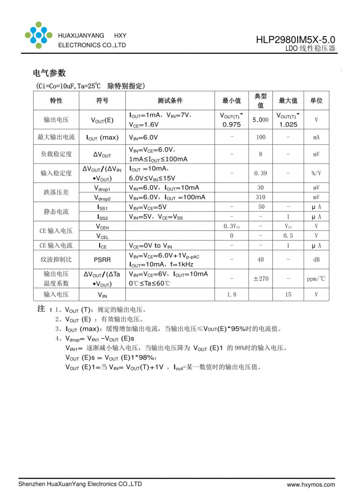 HLP2980IM5X-5.0 datasheet page 3