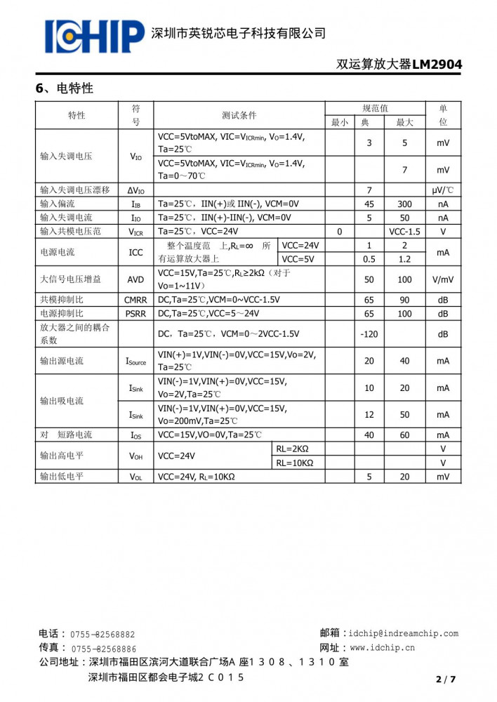 LM2904 datasheet page 2