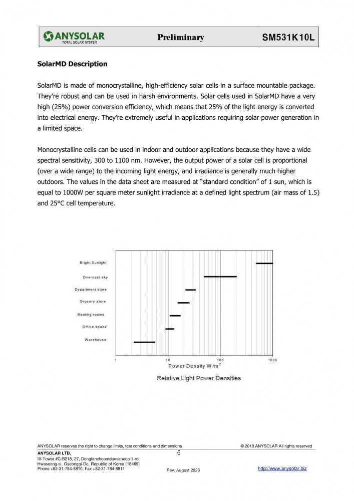 SM531K10L technical document page 6