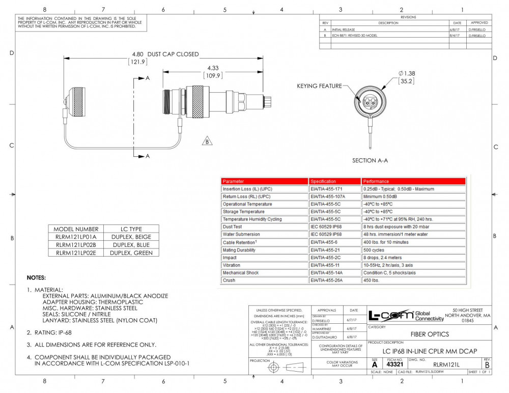 L-com RLRM121L technical drawing page