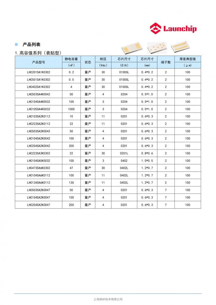 Launchip silicon capacitor datasheet page 4