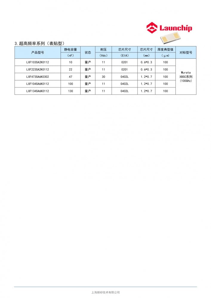 Launchip silicon capacitor datasheet page 7
