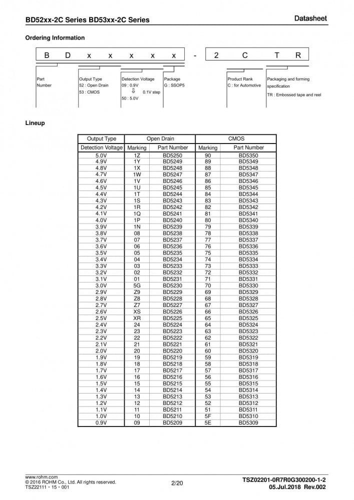 BD5216G-2CGTR datasheet page 2