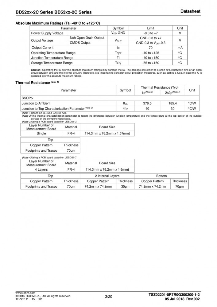 BD5216G-2CGTR datasheet page 3