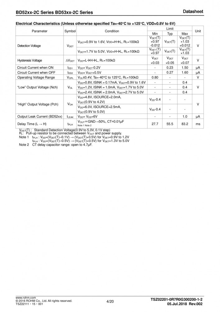 BD5216G-2CGTR datasheet page 4