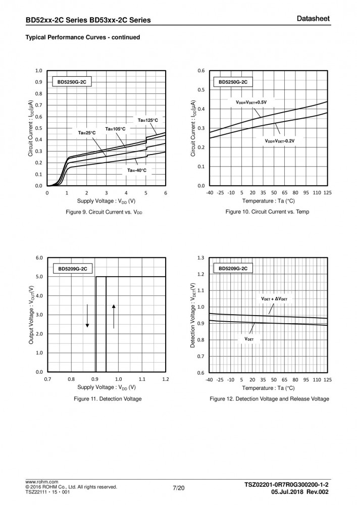 BD5216G-2CGTR datasheet page 7