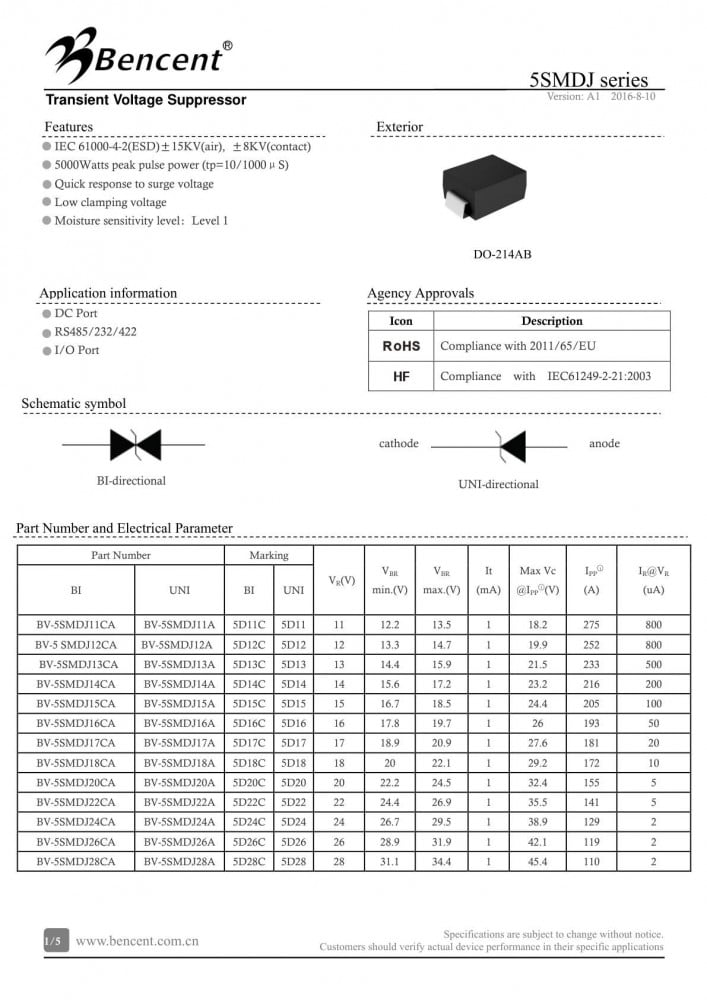 Bencent BV-5SMDJ series datasheet page 1