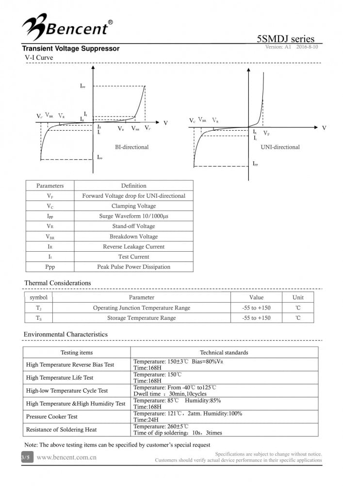 Bencent BV-5SMDJ series datasheet page 3