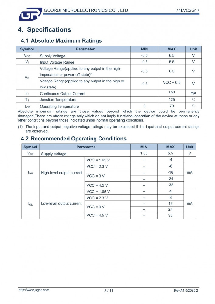 74LVC2G17 technical document page 3
