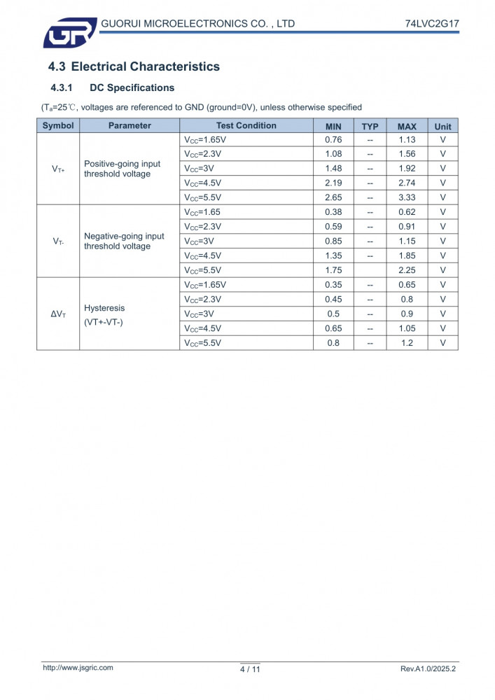 74LVC2G17 technical document page 4