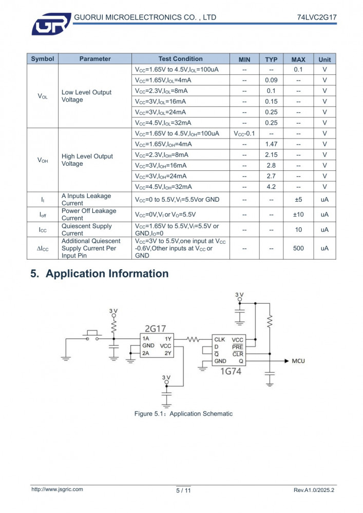 74LVC2G17 technical document page 5