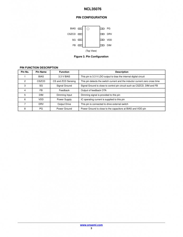 NCL35076 datasheet page 3