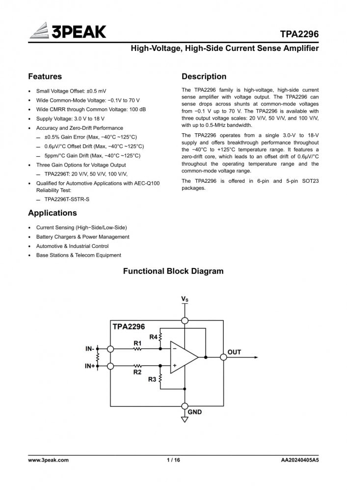 TPA2296T-S5TR datasheet page 1