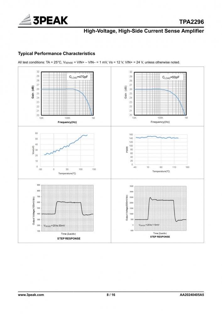 TPA2296T-S5TR datasheet page 8