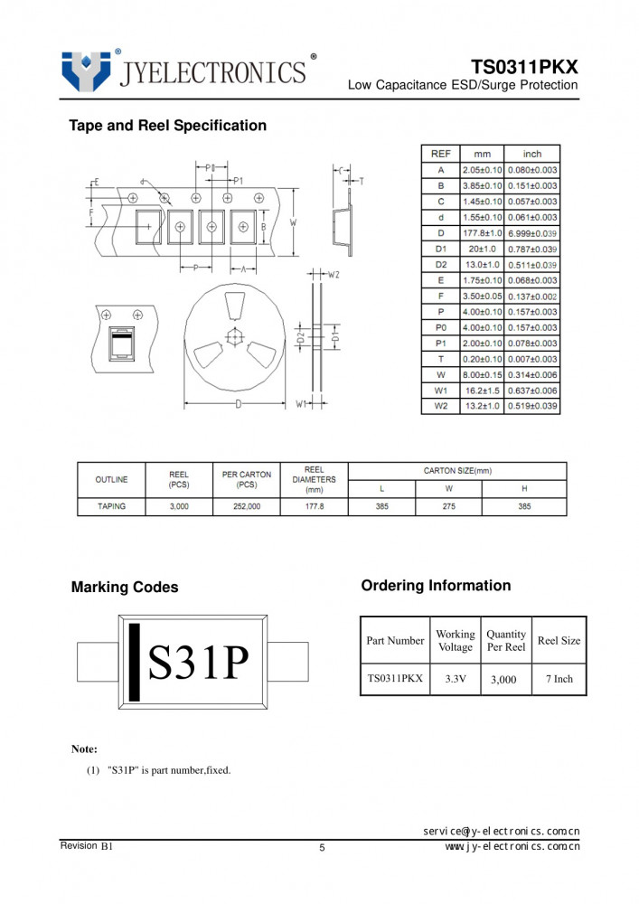 TS0311PKX datasheet page 5