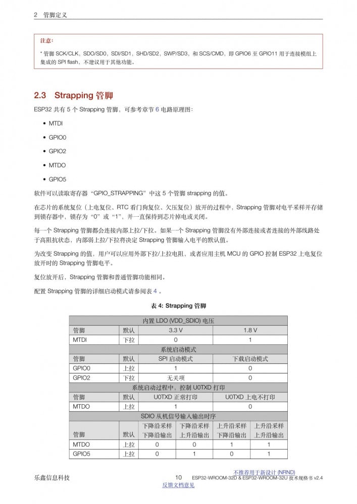 ESP32-WROOM-32D-N4 datasheet page 10