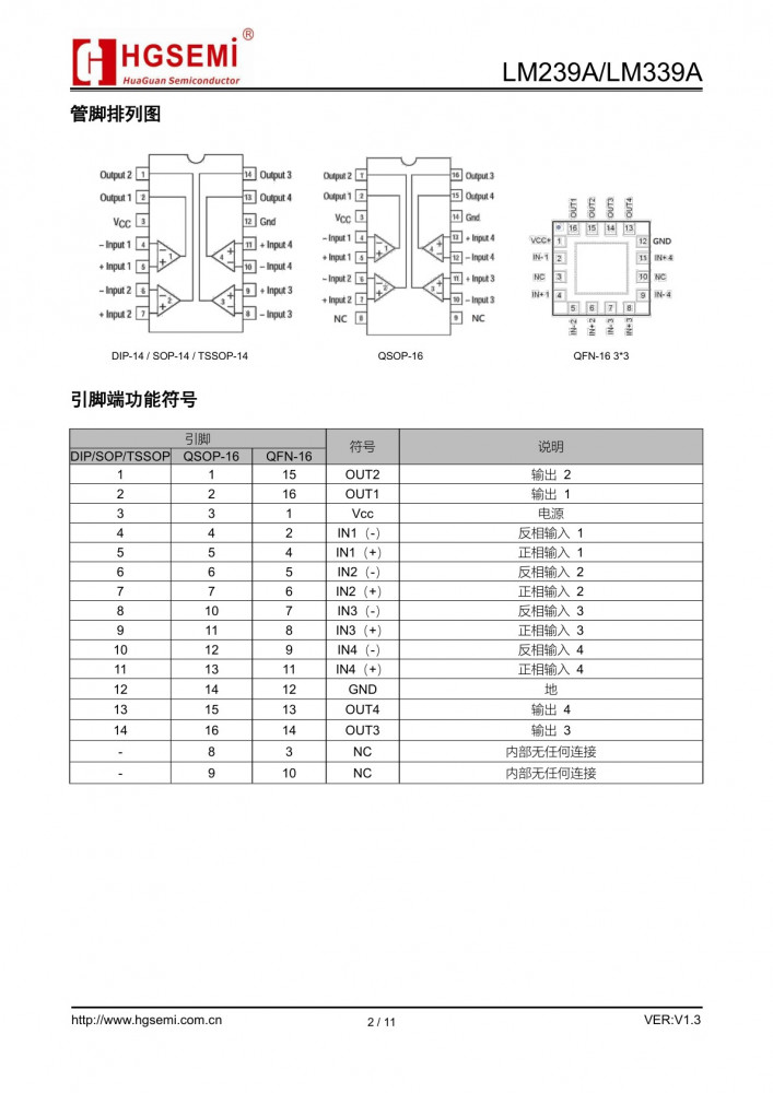 LM339AM/TR datasheet page 2