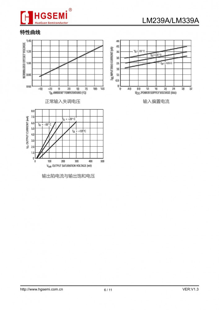 LM339AM/TR datasheet page 6