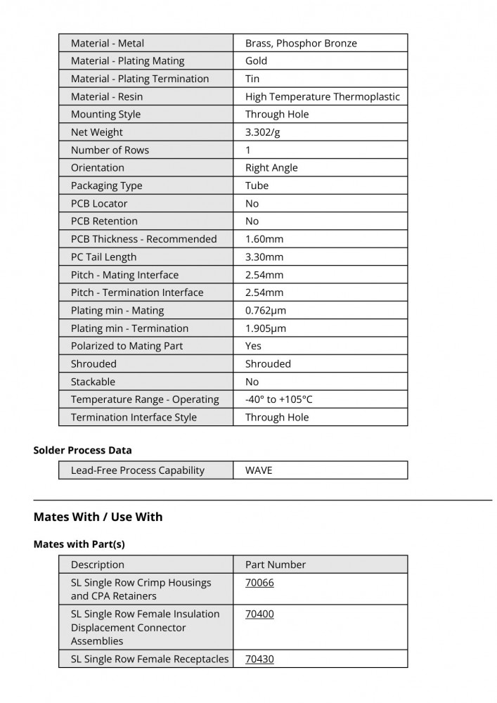 MOLEX 705530119 technical document page 3