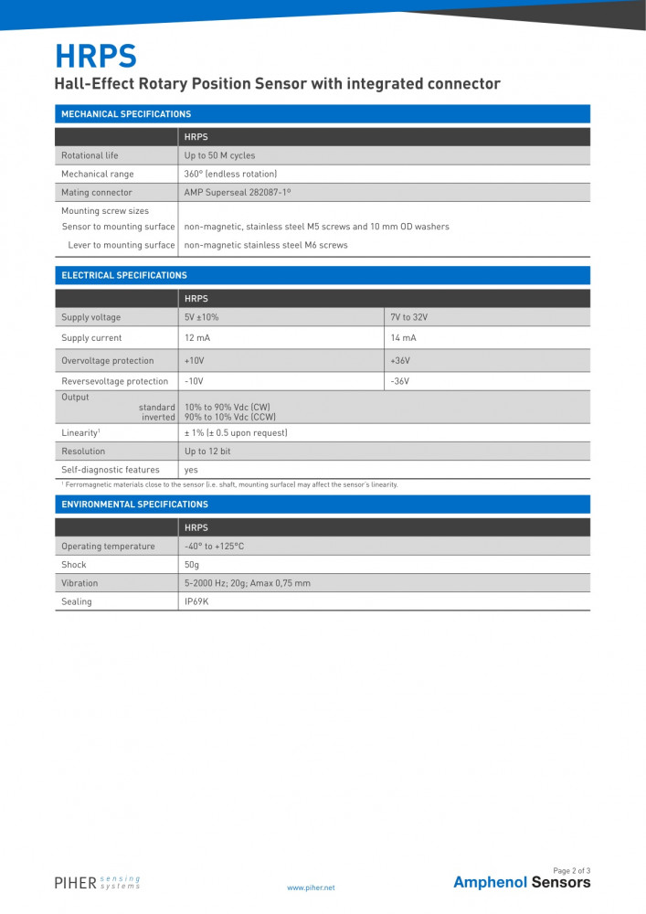 HRPS technical document page 2
