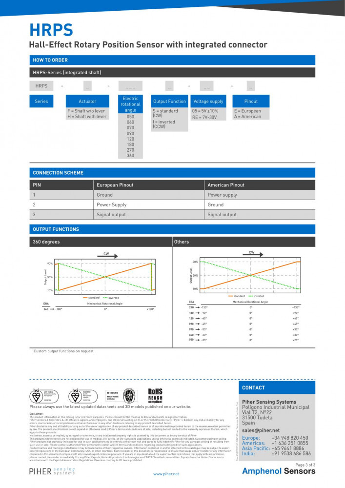 HRPS technical document page 3