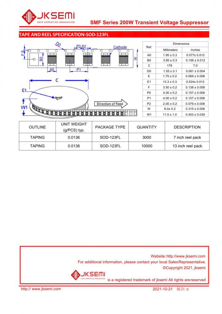 JKSEMI SMF Series datasheet page 6