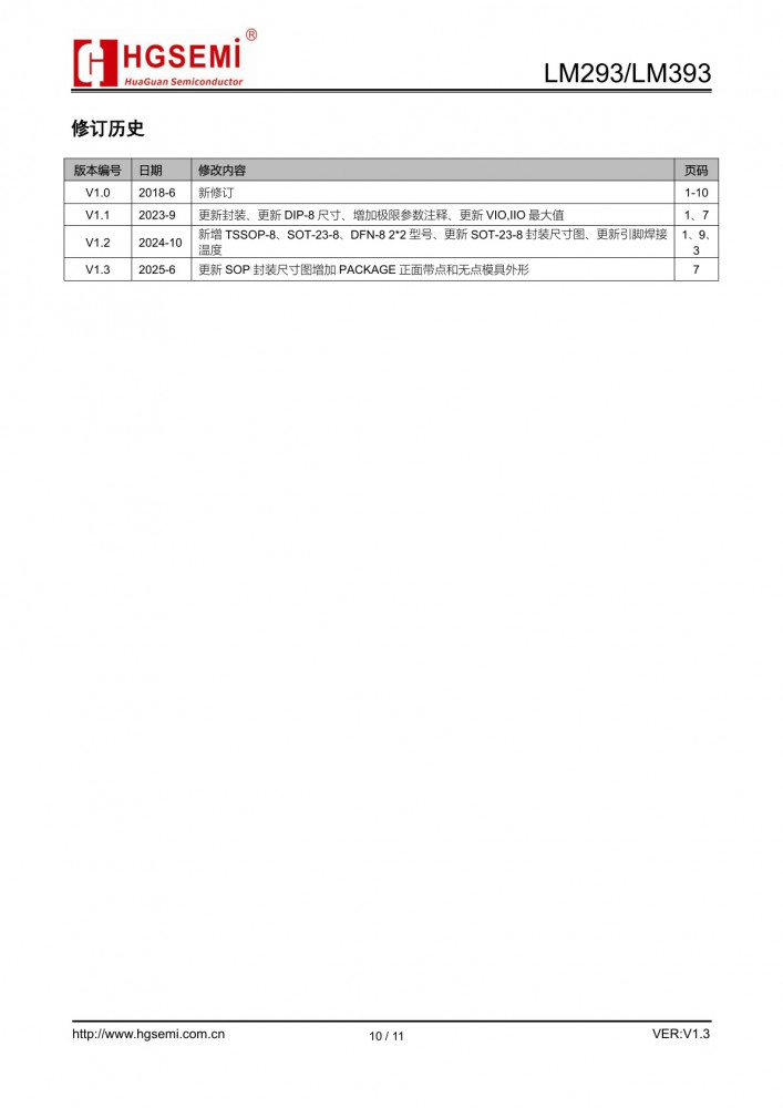 HGSEMI LM393 datasheet page 10