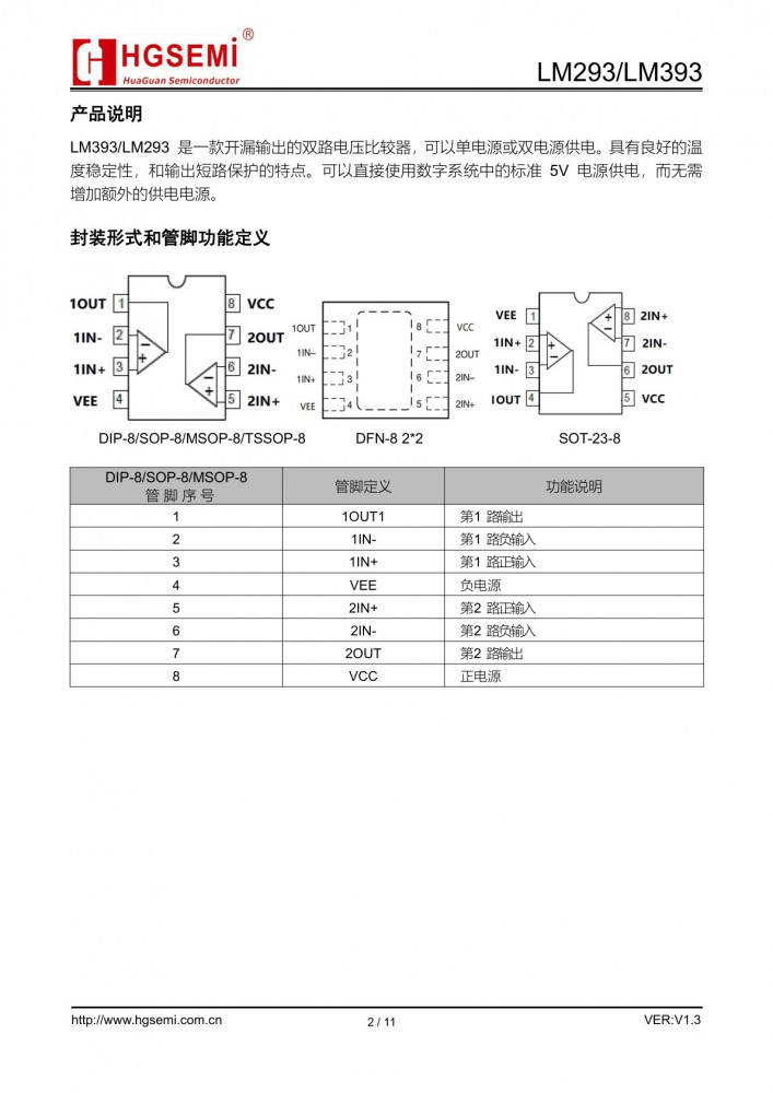 HGSEMI LM393 datasheet page 2