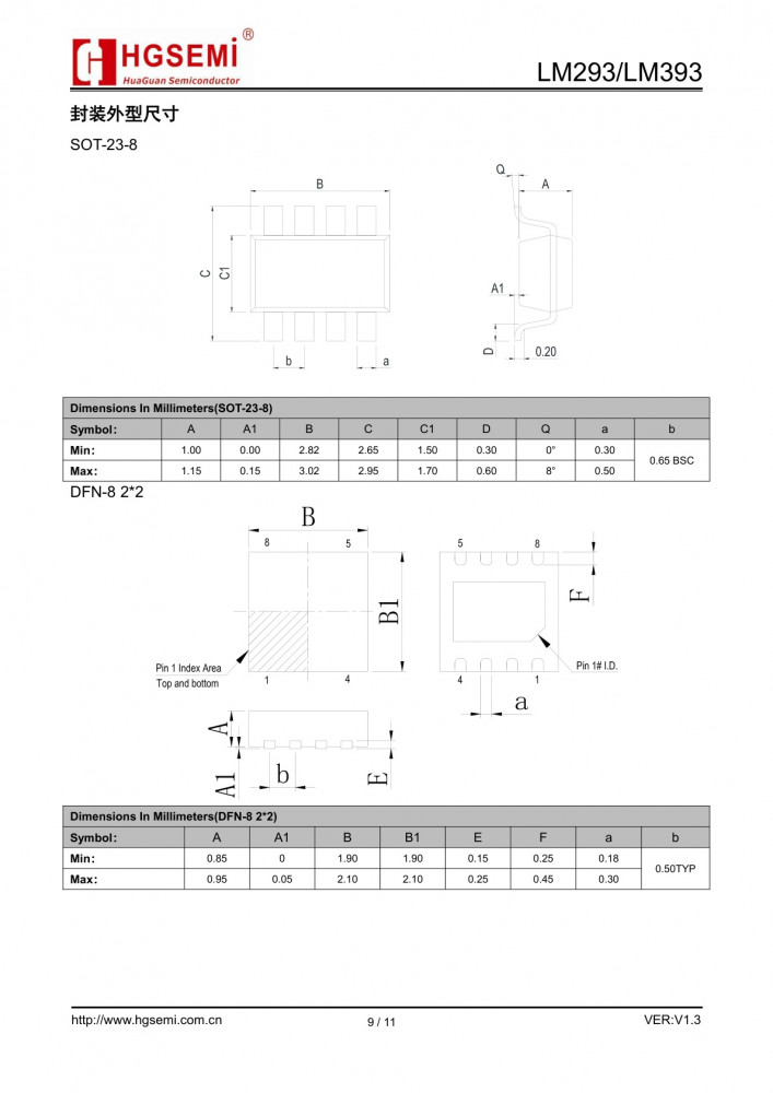 HGSEMI LM393 datasheet page 9