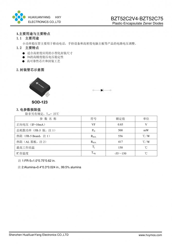 BZT52C15 datasheet page 1