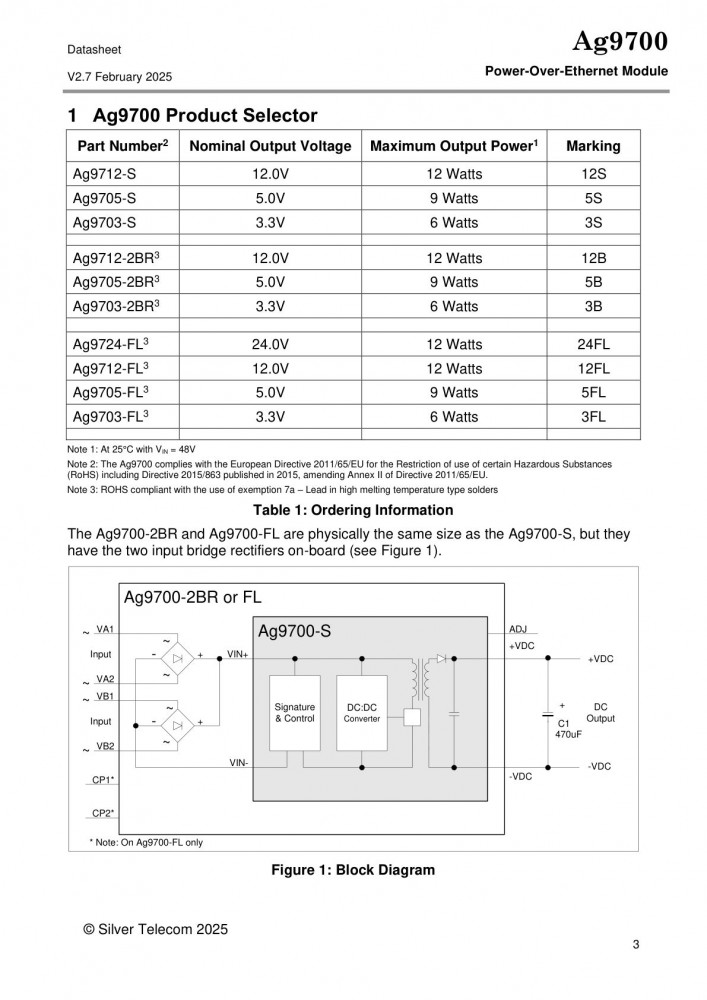 Ag9700 technical document page 3