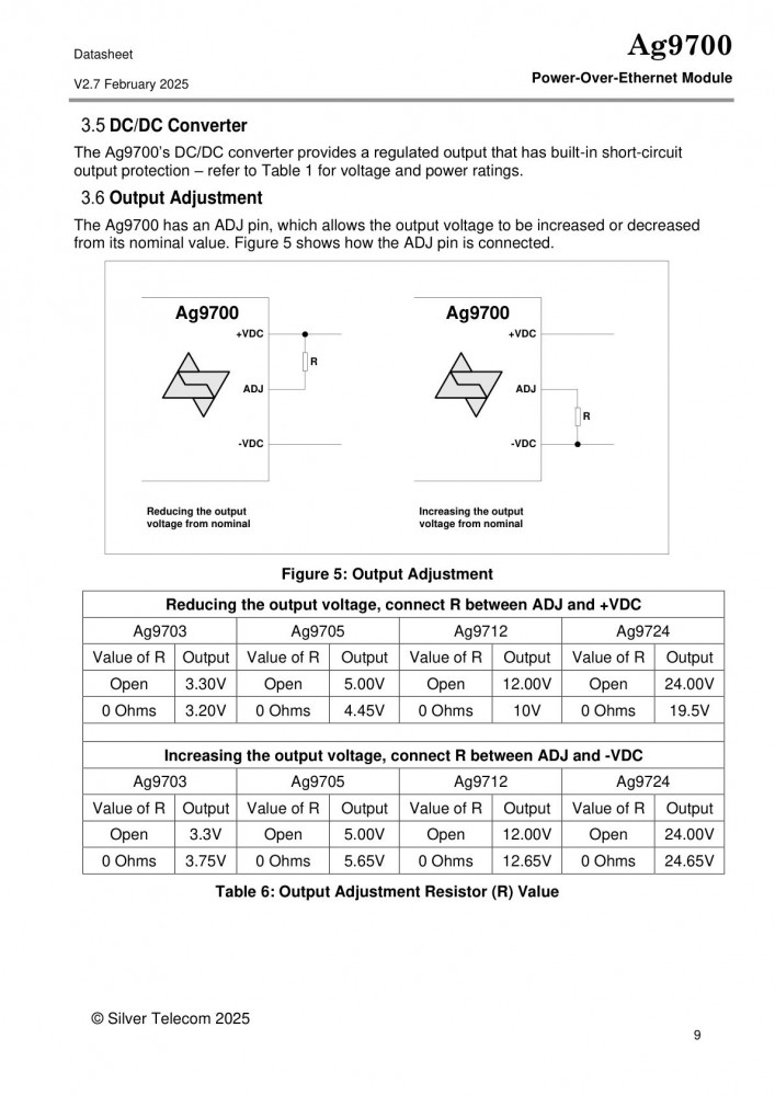 Ag9700 technical document page 9