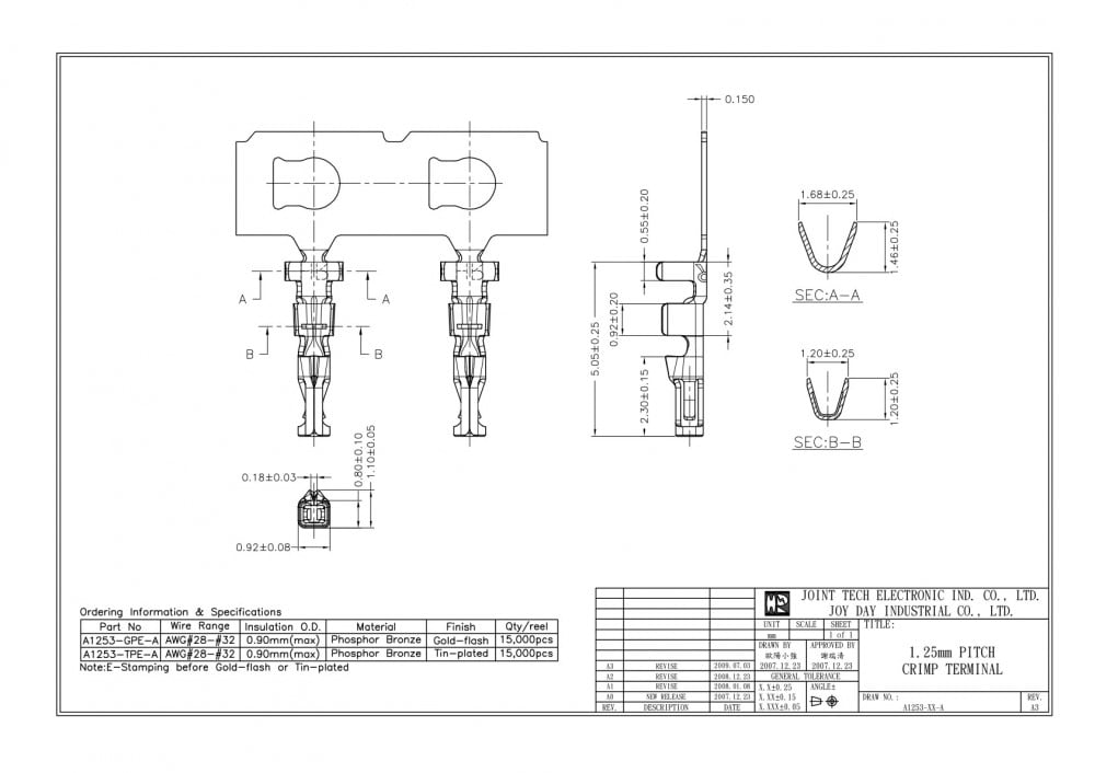 A1253-TPE-A 1.25 mm pitch crimp terminal technical drawing