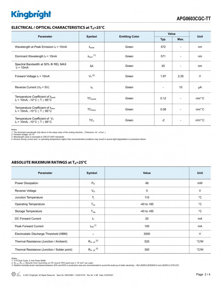 APG0603CGC-TT datasheet page 2